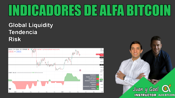 Bitcoin y Criptos - Bitcoin y criptos